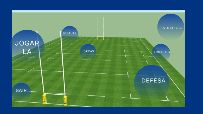 PLANO DO JOGO by Jacob Mangin on Prezi