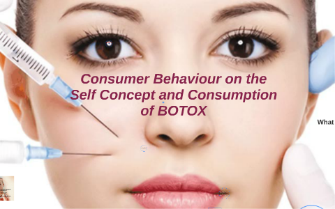 THE EXTENDED SELF - BOTOX by Claire Fergus