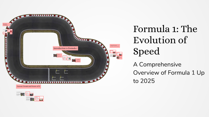 Formula 1: The Evolution of Speed by Olga Komisaruk on Prezi