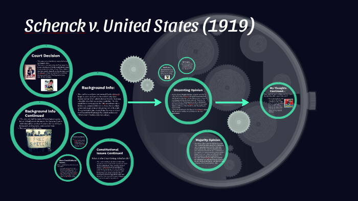 Schenck v. United States (1919) by Taylor Jones on Prezi