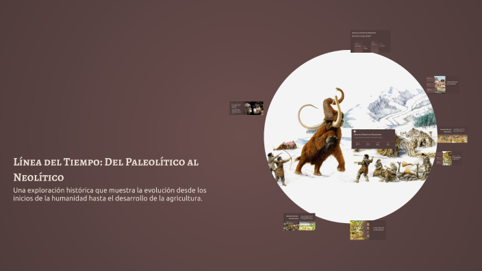 Línea del Tiempo: Del Paleolítico al Neolítico by hjhhg jsdhjhdbs on Prezi