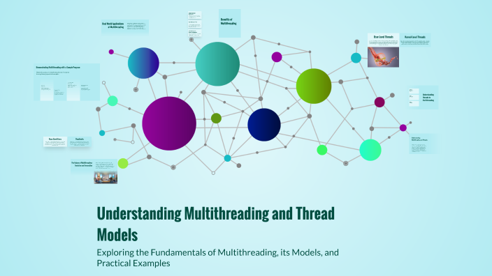 Understanding Multithreading and Thread Models by ASHU SINGH on Prezi