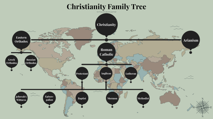 Christianity Family Tree by Sadie May on Prezi