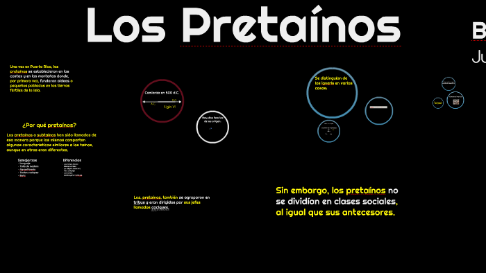 Los Pre tainos by Jose Berrios on Prezi