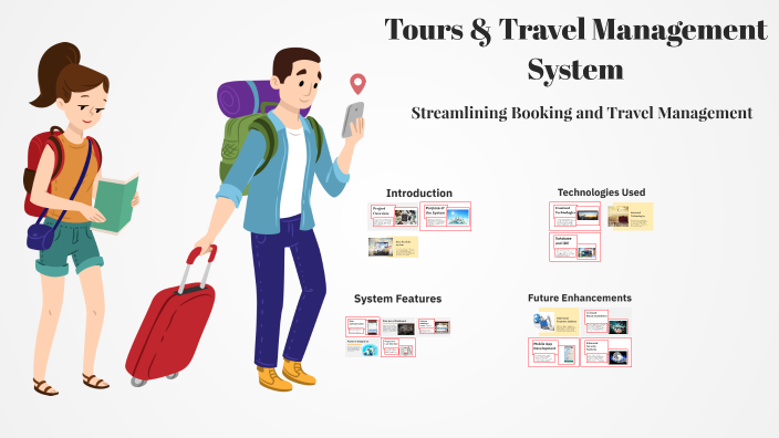 Tours & Travel Management System by Aditya Selokar on Prezi
