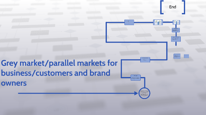 Grey market/parallel markets for business/customers and bran by ...