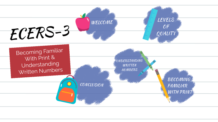ECERS-3 Becoming Familiar With Print & Understanding Written Numbers by ...