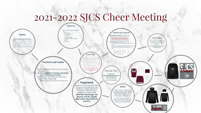 2021-2022 SJCS Cheer Meeting by Maddie Poellot on Prezi
