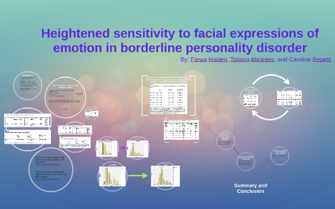 Heightened sensitivity to facial expressions of emotion in b by Farwa ...