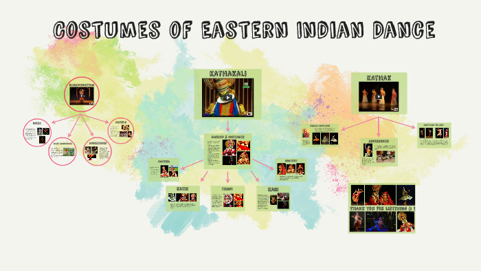 Costumes of Eastern Indian Dance by Ayne Therese Aguilos on Prezi