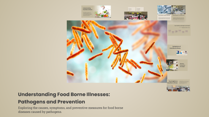 Understanding Food Borne Illnesses: Pathogens and Prevention by Bina ...