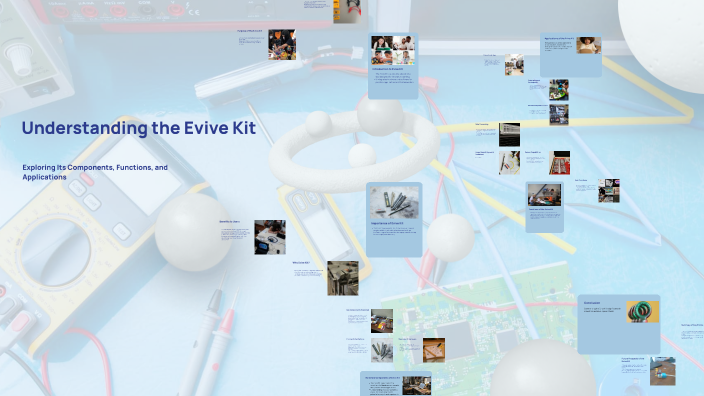 Understanding the Evive Kit by agilan L on Prezi