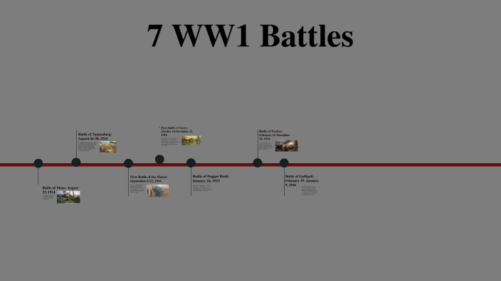 WW1 Events Timeline by Macy Eisenhart on Prezi