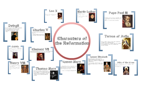 Flow chart of Reformation Characters by aryssa b on Prezi