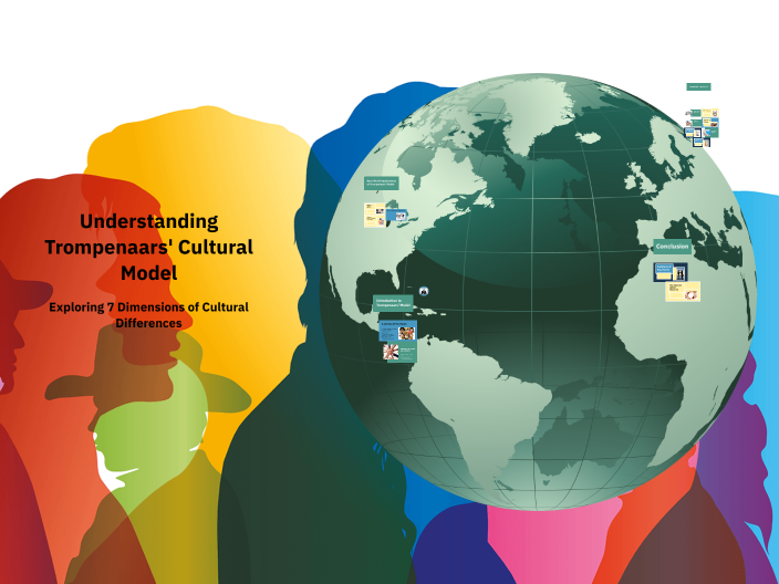 Understanding Trompenaars' Cultural Model by Marina MONGE on Prezi