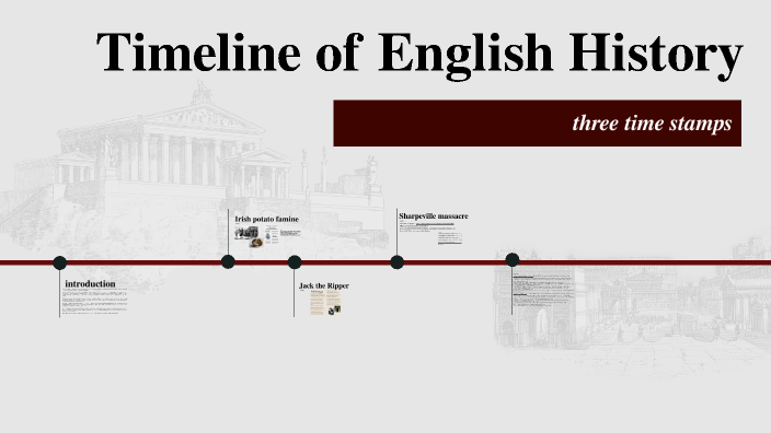 Timeline of English History by Vera Stollman on Prezi