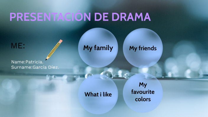 Presentación de drama by Patricia García Díez on Prezi
