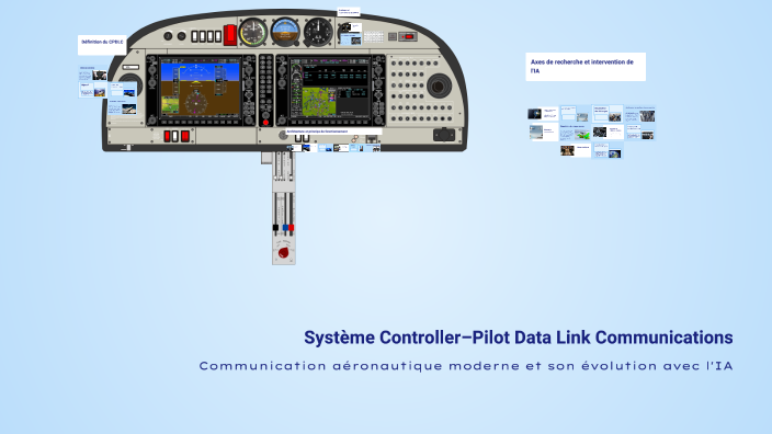 Système Controller–Pilot Data Link Communications by LAHOUCINE ACHAHBOUNE on Prezi