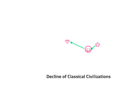 Decline of Classical Civilizations by Dre Dre H. on Prezi