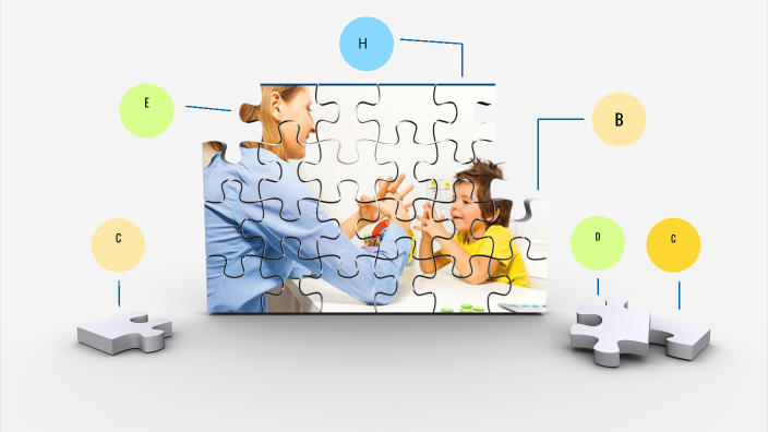 Comunicación dinámica indirecta by ANDREA AMANDA MARTINEZ VARGAS on Prezi