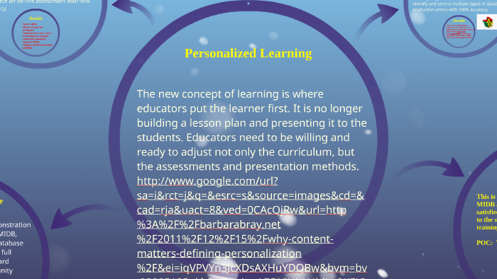 The Modernized Integrated Database (MIDB) for Target Develop by Troy Di ...