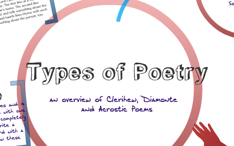 Types of Poetry by Alyson Locke