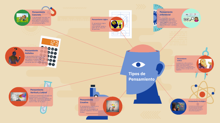 Pen by Eduardo Zuñiga Ramos on Prezi