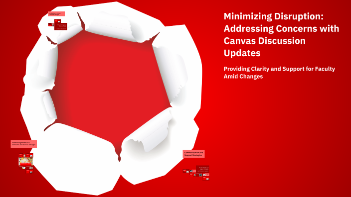 Minimizing Disruption: Addressing Concerns with Canvas Discussion ...