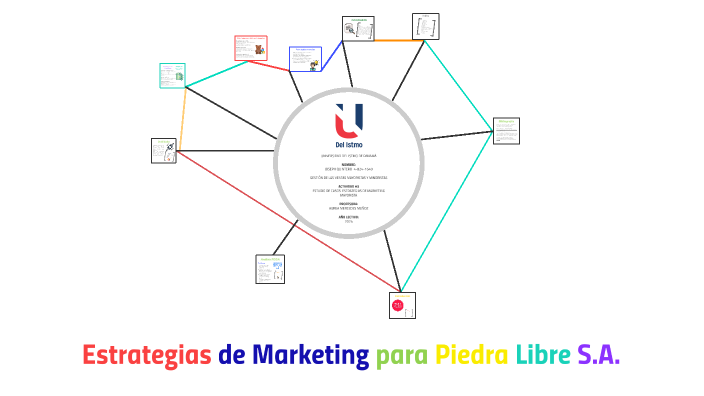 by Joseph Quintero on Prezi