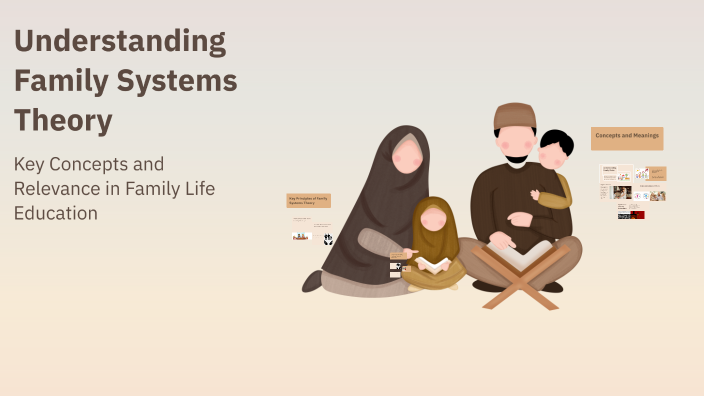 Understanding Family Systems Theory by Victoria Dwight on Prezi