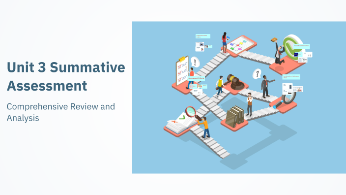Unit 3 Summative Assessment by Sara Azad on Prezi