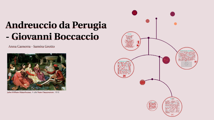 Andreuccio da Perugia - Giovanni Boccaccio by Andrea Camerra on Prezi