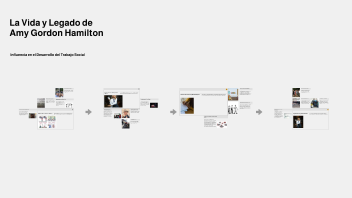 La Vida y Legado de Amy Gordon Hamilton by don burro univalluno on Prezi