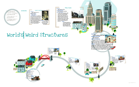 World Weird Structures by Ron Ryan Tibayan on Prezi