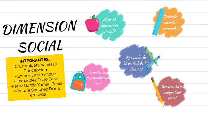 DIMENSIÓN SOCIAL by Paola Pérez on Prezi