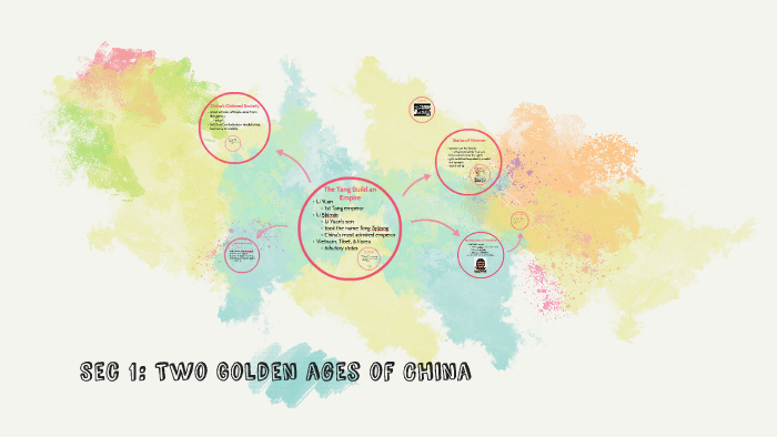 Two Golden ages of China by Kristina Ward on Prezi