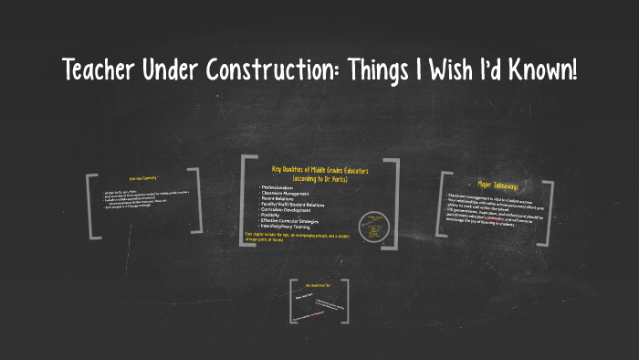 Teacher Under Construction: Things I Wish I'd Known! by Emily Driver on ...