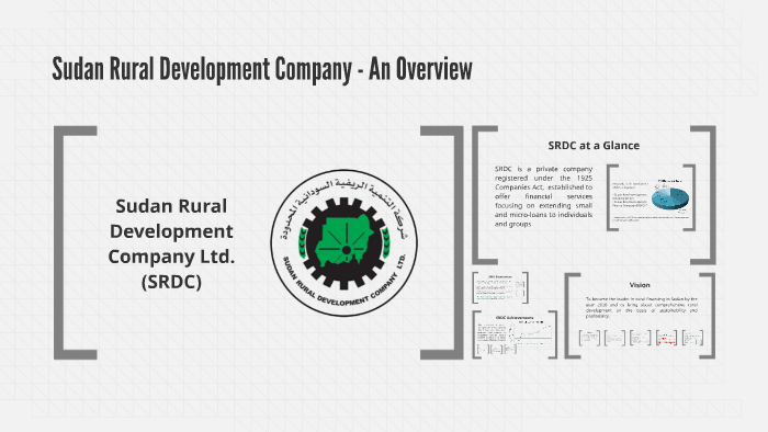 SRDC by on Prezi