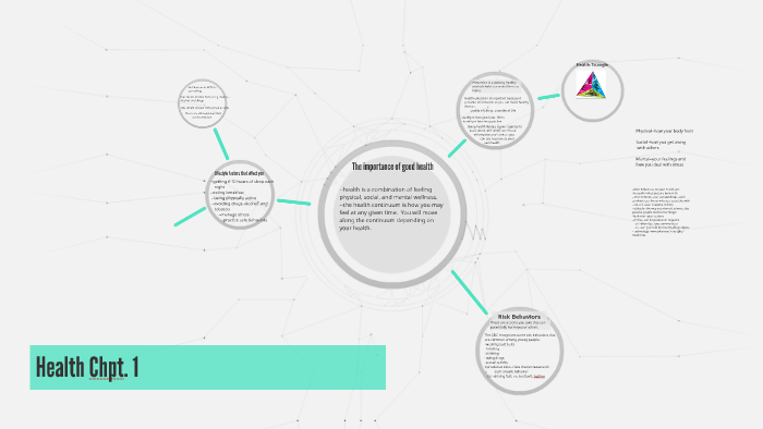 Health Chpt. 1 by Tori Tharp on Prezi
