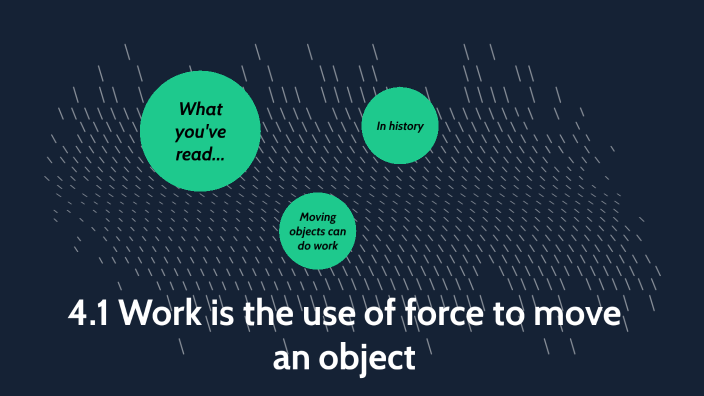 4.1 Work is the use of force to move an object by Hannah Knobel on Prezi