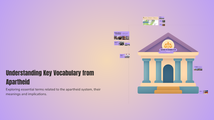 Understanding Key Vocabulary from Apartheid by katherine perez on Prezi