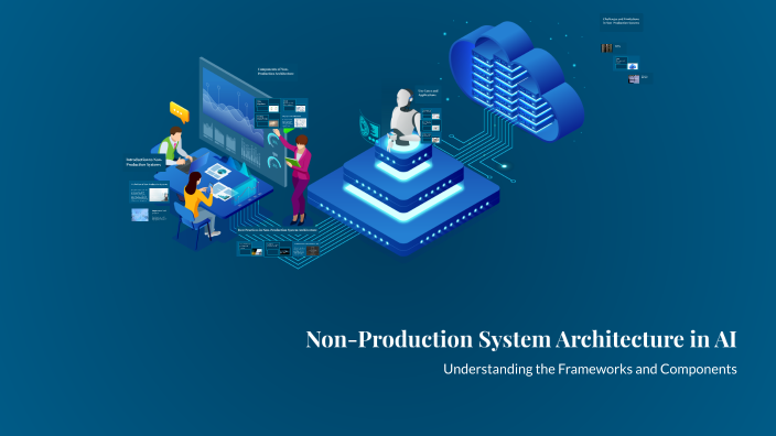 Non-Production System Architecture in AI by Kiratdeep Kaur on Prezi