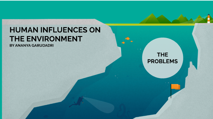 HUMAN INFLUENCES ON THE ENVIRONMENT by Ananya G. on Prezi