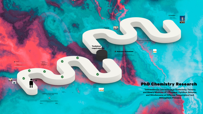 Physicochemical Properties by Arber Musliu on Prezi