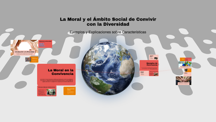 La moral y el ámbito social de convivir con la diversidad by soli amaya ...
