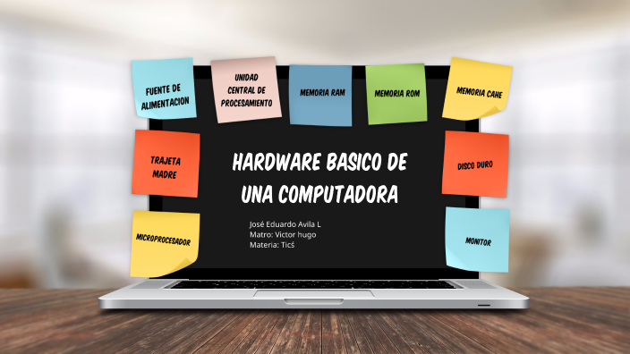 Hardware basico de una computadora 2.0 by Jose Avila on Prezi