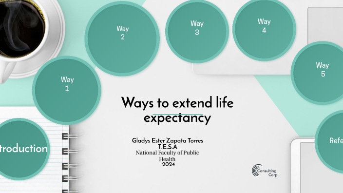 Ways to extend life expectancy by GLADYS ESTER ZAPATA TORRES on Prezi