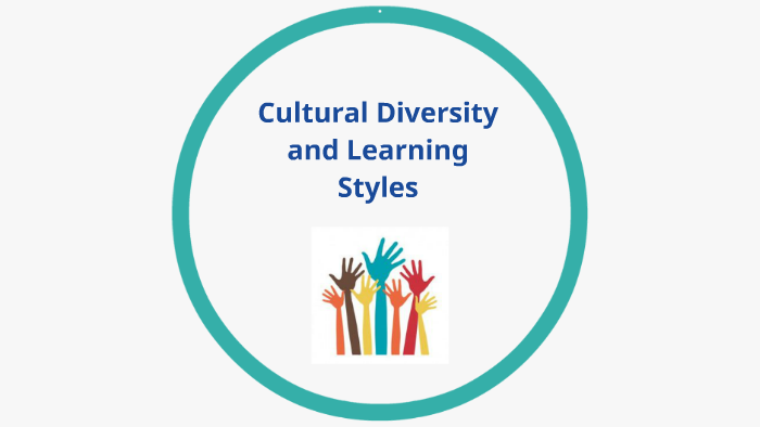 Cultural Diversity and Learning Styles by Laura Teague on Prezi