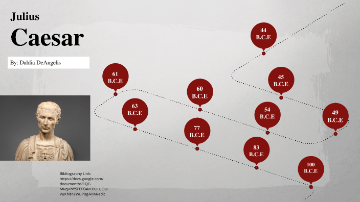 Julius Caesar Timeline by Dahlia Deangelis on Prezi