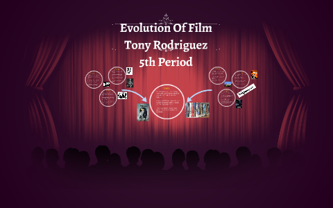 Evolution Of Film by Antonio Rodriguez on Prezi